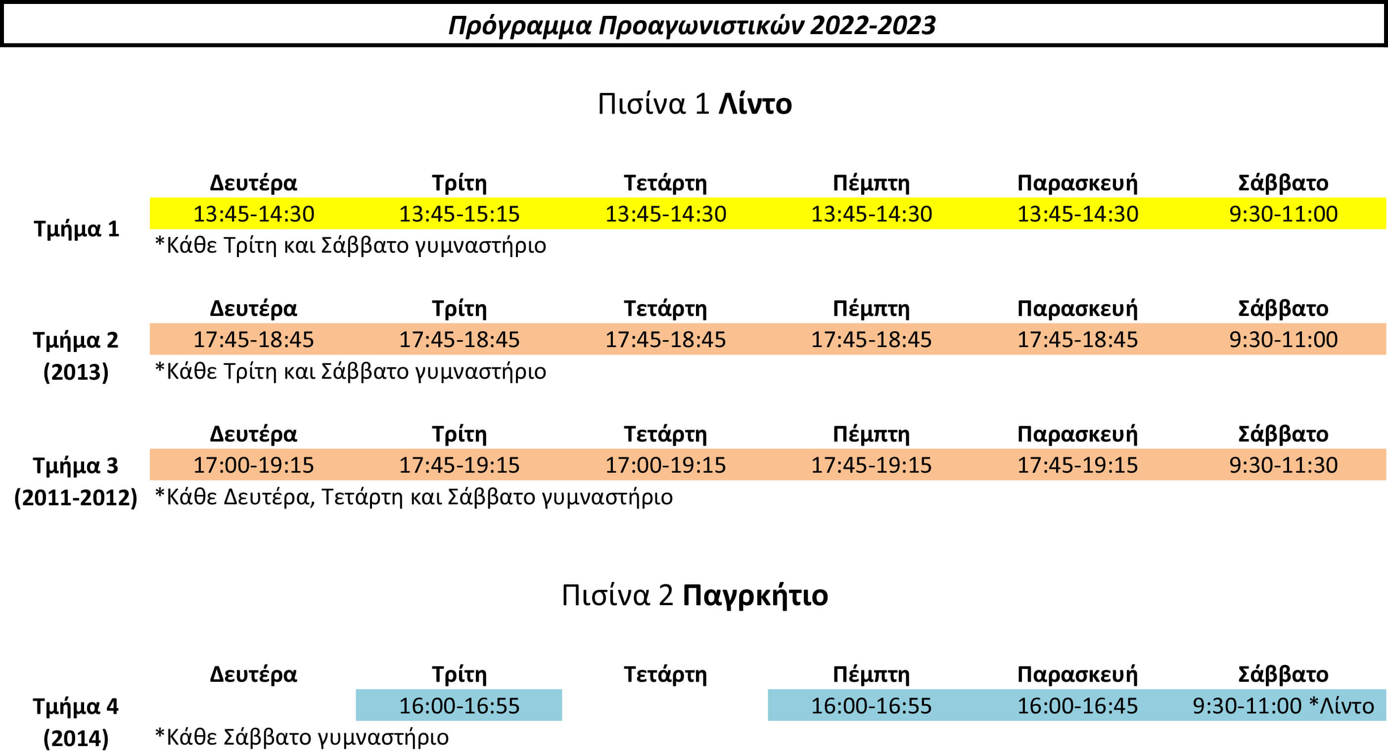 ΚΟΛΥΜΒΗΣΗ ΩΚΕΑΝΟΣ | ΚΟΛΥΜΒΗΤΗΡΙΟ ΗΡΑΚΛΕΙΟ ΚΡΗΤΗΣ - ΠΡΟΓΡΑΜΜΑ